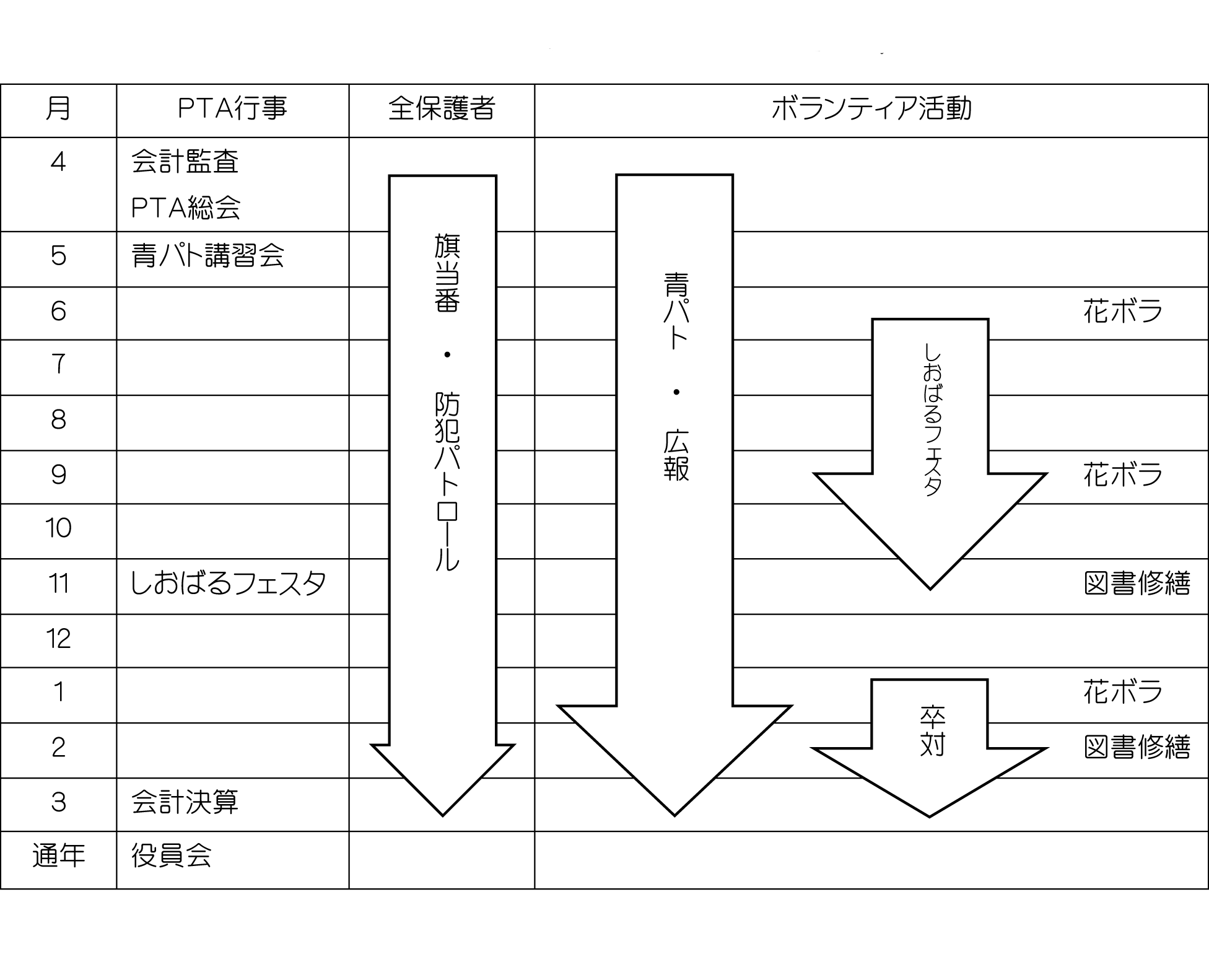 PTA紹介 | 塩原小学校